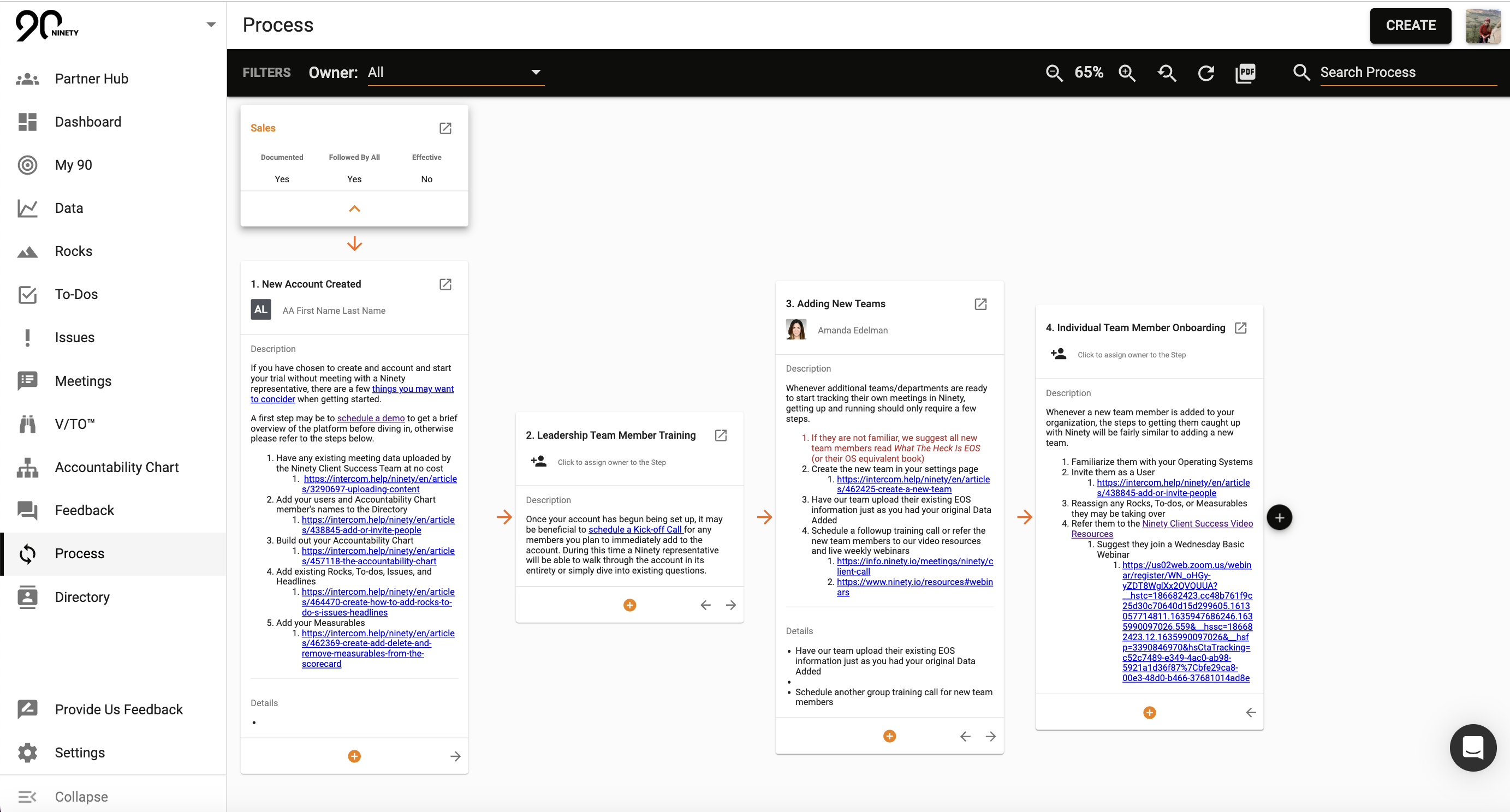 Software for EOS® | Ninety